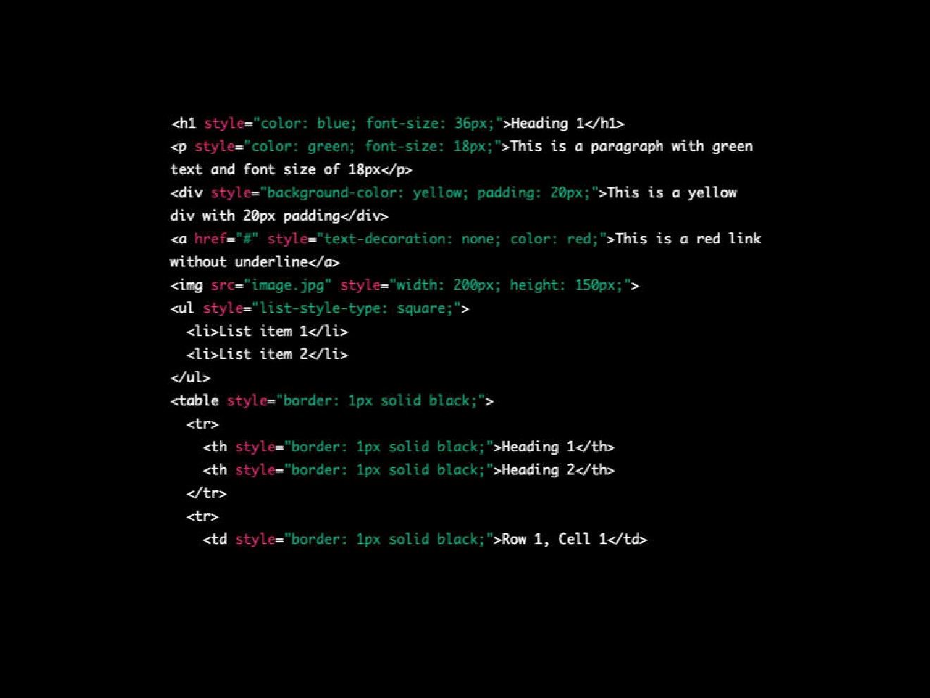 Why do not use inline CSS? Even business owners should read this